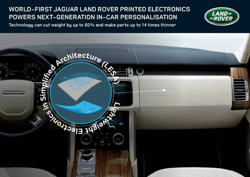 Jaguar Land Rover printed electronics power | Car Sales Portal