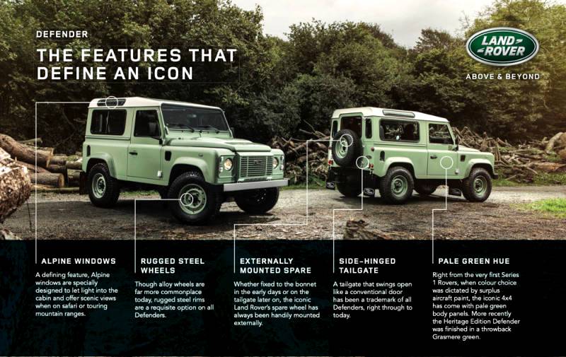 New Defender: 5 features that define an icon | Car Sales Portal
