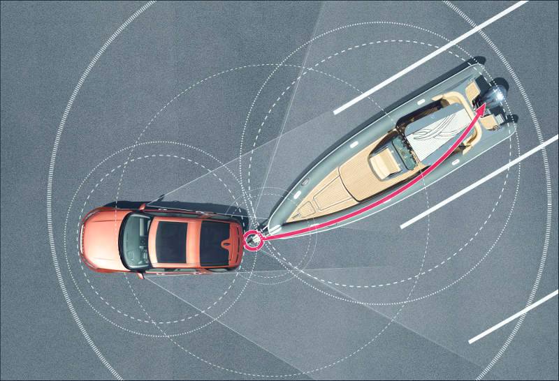 Land Rover pulls out all the stops with towing tech | Car Sales Portal